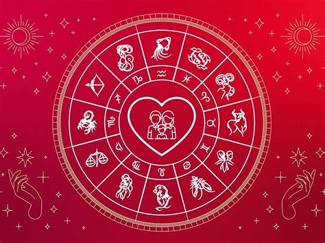 Топ знаків зодіаку для ідеальних стосунків кого обрати в партнери Читайте на Ukr Net