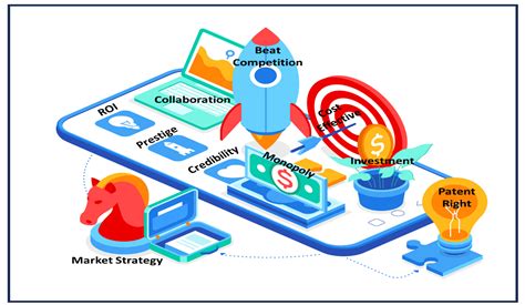Energy Innovation And Ip Management