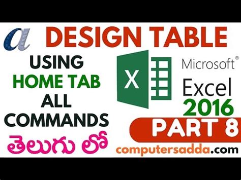Design Tabel In Ms Excel Computers Adda