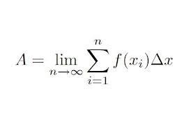 AP Calculus AB Unit Flashcards Quizlet