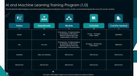 enhancing machine learning powerpoint templates slides and graphics