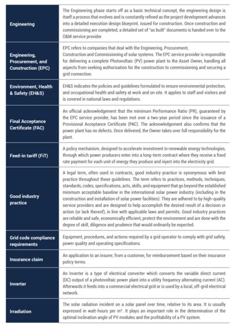 Engineering Procurement And Construction Epc Solar Now