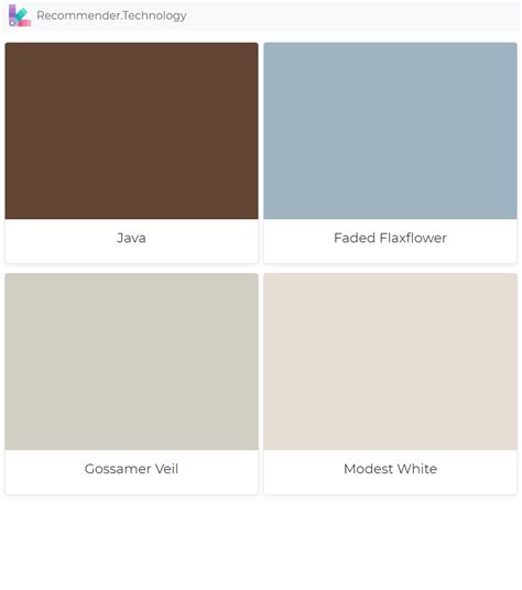 Everything You Need To Know About Java Paint Color Paint Colors