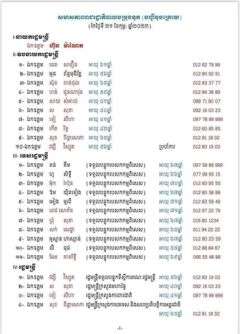 សមាសភាពរដ្ឋមន្រ្តីក្រសួងនានា នៃអាណត្តិទី៧ត្រូវបានបង្ហាញ Leading Real Estate News In Cambodia