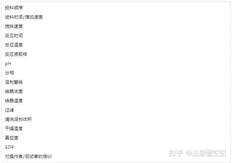 基于qbd的2 3 S 2 6申报案例（三） 知乎