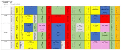 Old Park School Tiger Class