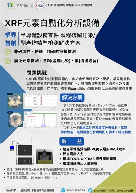 Xrf元素分析儀 相弘科技 Metrocans