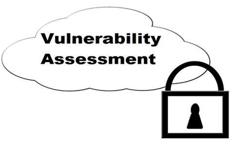 Cloud Security Vulnerability Assessment In Private And Public Clouds
