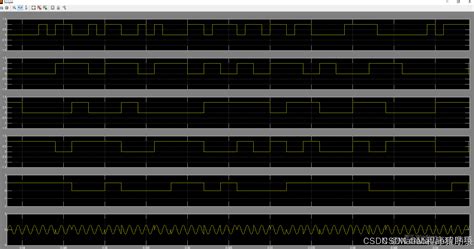 【matlab源码 第265期】基于simulink的dqpsk调制解调系统仿真，未直接调用模块并且手动实现，输出各节点波形图。 Csdn博客