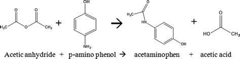 Acetaminophen Oxidation Reaction At Kathryn Serna Blog
