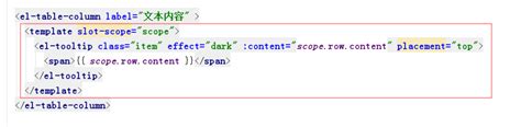 Vue 内容太长显示不全，实现鼠标悬浮显示全部内容vue 下拉框 Mouseover鼠标移动上去后显示全称 Csdn博客