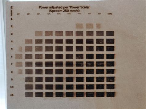 A Couple Of Fill Overscanning Questions Lightburn Software Questions [official] Lightburn