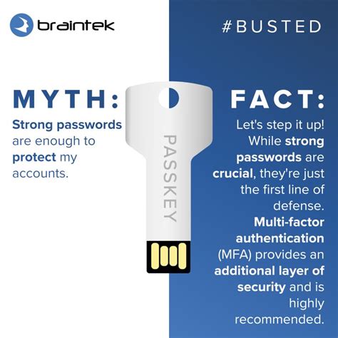 Braintek On Linkedin Braintek Houstonmsp Cybersecurityawareness Stayprotected