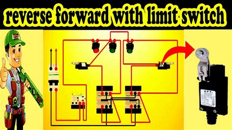 Forward Reverse Motor Control Wiring With Limit Switch Limit Switch Ali Technical Power