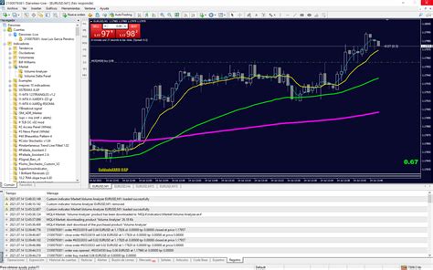 I Cannot Install The Market Indicators Indices General Mql5 Programming Forum