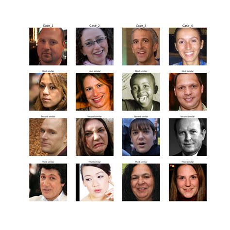 github yuhl2020 face pose estimation