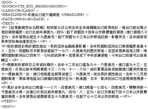 Cross Language Retrieval Task In Ntcir 3 Workshop