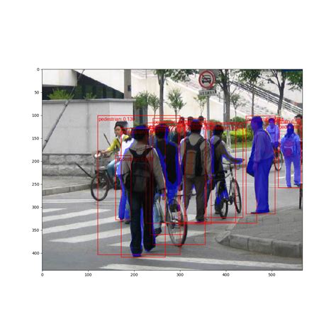 Bert Finetuning Tutorial With Pytorch Chris Mccormick