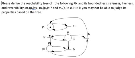 Please Derive The Reachability Tree Of The Following