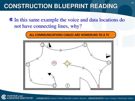 PPT CONSTRUCTION BLUEPRINT READING PowerPoint Presentation Free Download ID 1540020