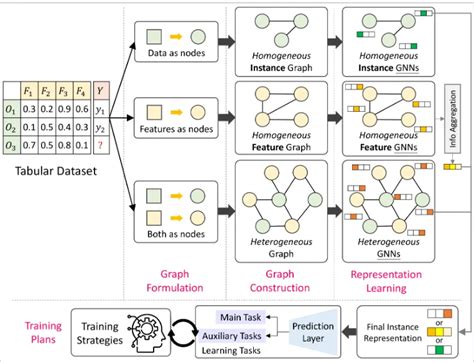 From Malloc To Jemalloc Slashing Java Container Memory Usage By 10 By Arcesium Engineering