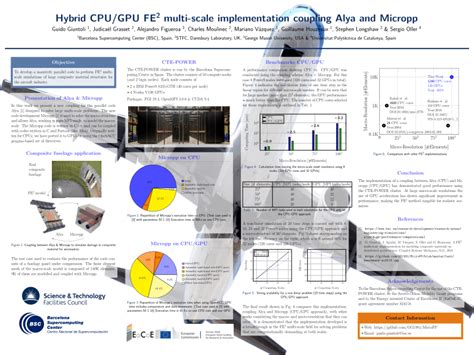 Pdf Hybrid Cpugpu Fe 2 Multi Scale Implementation Coupling Alya And Micropp Presentation Of