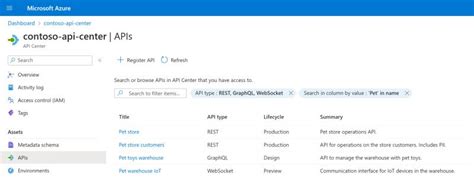 Introducing Azure Api Center For Centralized Api Discovery And Governance Dominique St Amand