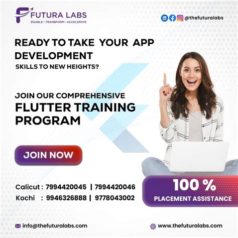 Futura Labs On Linkedin Trainingprograms Kerala Careeradvancement Softwaredeveloper
