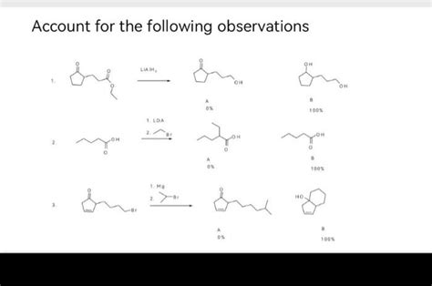 solved account for the following observations