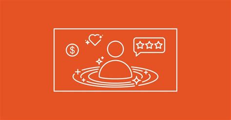 Daake On Linkedin Designing Your Customer — Daake