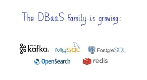 Ovhcloud Amplía Su Oferta Database As A Service A Través De Aiven Taipricebook