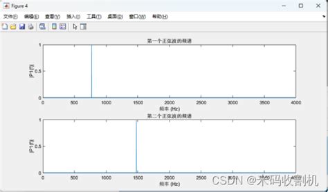 【matlab】matlab电话拨号音合成与识别代码论文【独一无二】 Csdn博客 【matlab】matlab电话拨号音合成与识别代码论文【独一无二】 Csdn博客