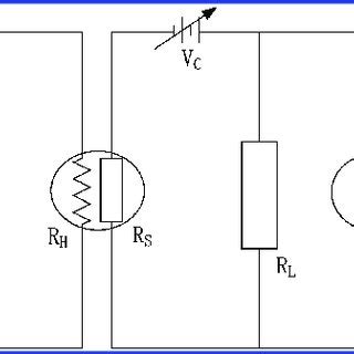 Schematic Presentation Of The Testing Principle Of The Gas Sensor Download Scientific Diagram