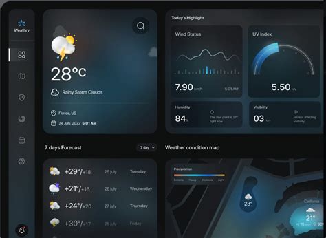 Net Framework 149 Wpf Ui Net Framework 48 で作成した Wpf