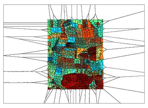 classification saga 2 2 5 problem object based image segmentation