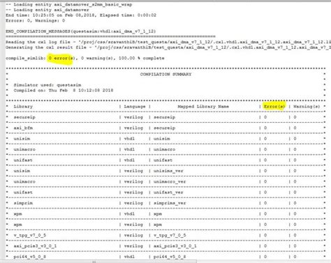 Error Vivado 12 3591 Compilesimlib Failed To Compile For Questasim With 5 Errors