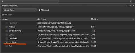 I Cant See Roofline Tensor Core Nsight Compute NVIDIA Developer Forums