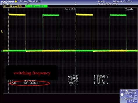 Measured Output Waveform Of The Dpwm Module In High Resolution And