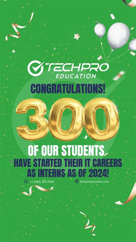 Techpro Education Europe Techproeducationeu • Instagram Photos And