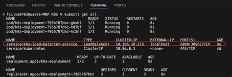 Fábio De Paula Silva On Linkedin How To Deploy Aspnet Apps To Kubernetes A Step By Step Guide
