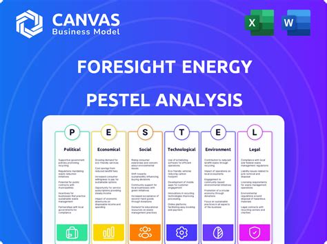 Pestle Analysis Of Foresight Energy