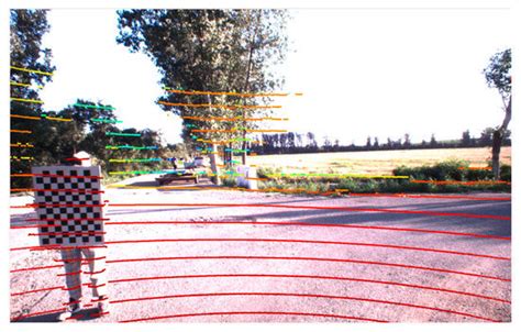 Agronomy Free Full Text Lidar Based 3d Obstacle Detection Using Focal Voxel R Cnn For