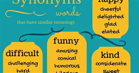Implementing Synonym Implementing Synonym