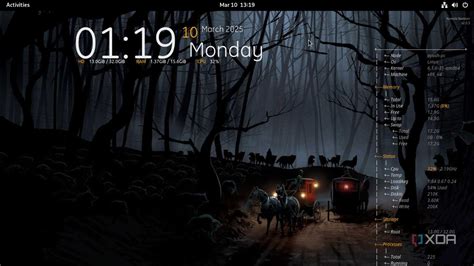 Conky Is The Rainmeter Alternative For Linux I Didnt Know I Needed