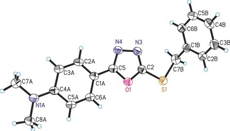 Iucr Syntheses Crystal Structures And Hirshfeld Surface Analysis Of