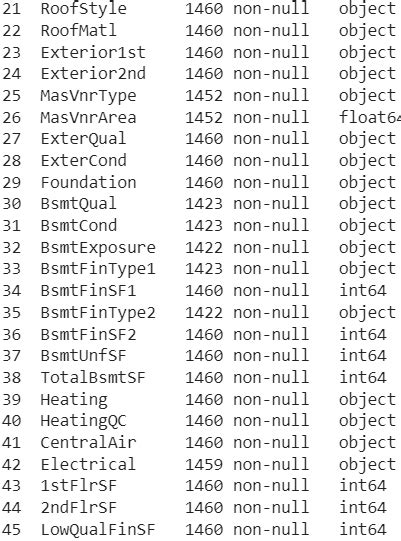 Github Pvlkryu Linear Regression A Small Program To Implement Multiple Linear Regression With