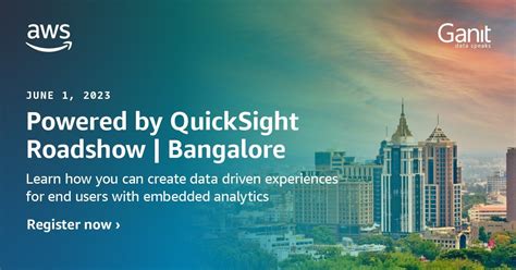 Ganit Inc On Linkedin Business Opportunity Data Future Event Collaboration Cloud Aws…