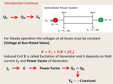 Unit 4 Automatic Generation Control Pptx
