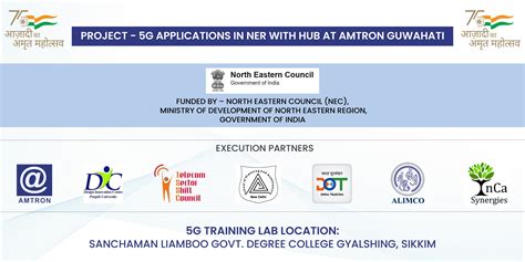 Page Dashboard For Project Activity Monitoring