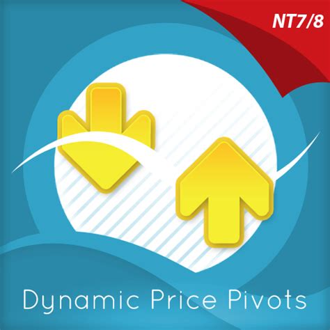 Pivot Trading Using A Pivot Indicator One Of The Ninjatrader Indicators